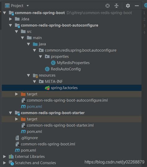 【七】spring boot之 自定义starter和autoconfigure spring boot starter autoconfigure csdn博客