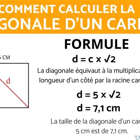 Découvrir 92 imagen formule de calcul de la diagonale d un rectangle