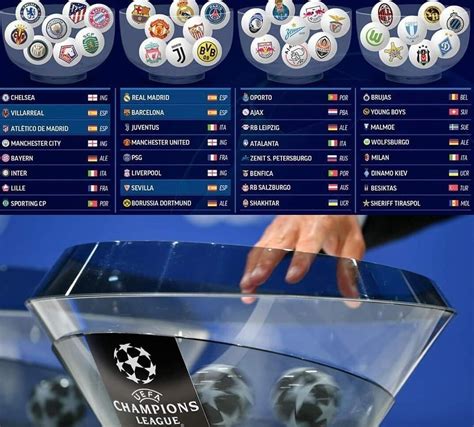 Sorteggi Di Champions League Ecco Le Avversarie Delle Italiane