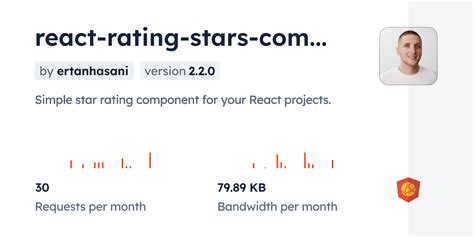 React Rating Stars Component CDN By JsDelivr A CDN For Npm And GitHub