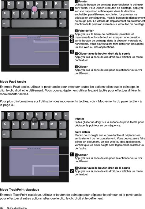 Utilisation Clavier Lenovo Thinkpad