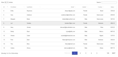 How To Implement Datatables Server Side In Laravel By Avinash Nethala Justlaravel Medium