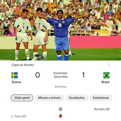 Futebol Nostálgico on Twitter Há exatos 29 anos Brasil vencia a