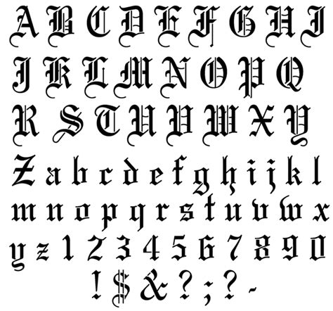 1001 Ideas De Letras Para Tatuajes Para Hombres Y Mujeres