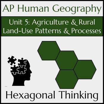 AP Human Geography Hexagonal Thinking Unit 5 Agriculture Rural