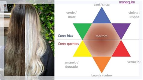 Colorimetria Voc Sabe Qual A Cor De Cabelo Ideal Para O Seu Tom De