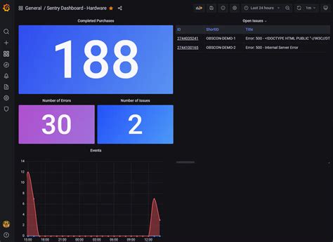 introducing the sentry data source plugin for grafana grafana labs 164538 hot sex picture