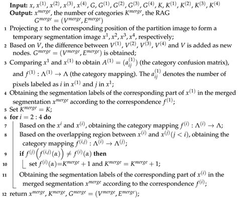 remote sensing free full text an object based markov random field with partition global