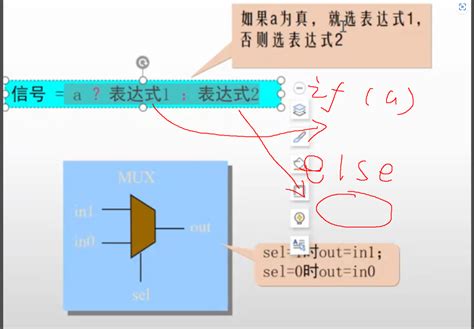Verilog运算符verilog中的 11 是多少位 Csdn博客