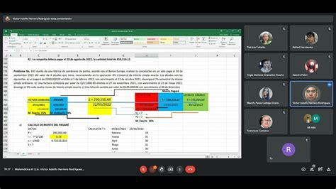 Matem Ticas Iii Clase Usac Sal N Youtube