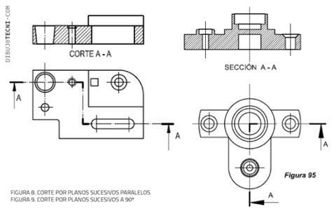Normalización Cortes y secciones Dibujo Técnico