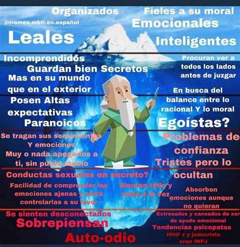 Infj And Entp Infj Mbti Istj Myers Briggs Infj Characters Infj