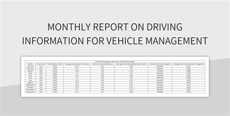 Free Turnover Report Templates For Google Sheets And Microsoft Excel
