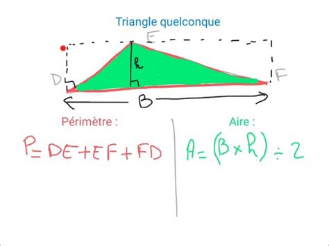 D Couvrir Imagen Formule Du P Rim Tre Du Triangle Fr