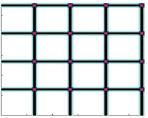 figure 7 from computationally efficient design of a dynamic system level lte simulator