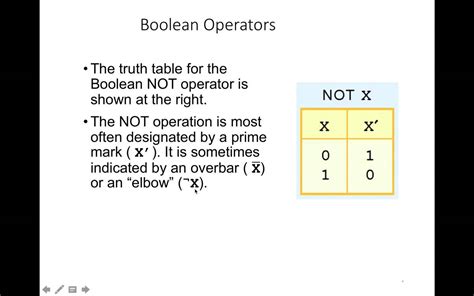 Boolean Algebra Boolean Functions Boolean Operators YouTube