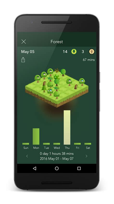 Estás enganchado al móvil Libérate con ayuda de esta App