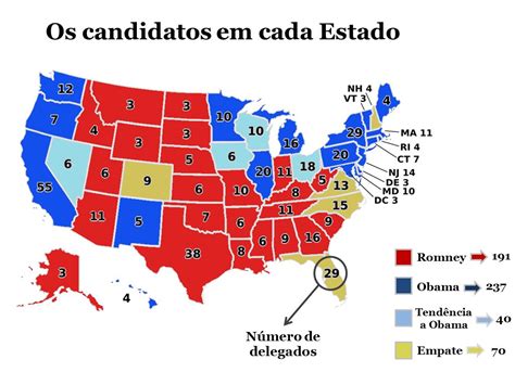 Eleições nos EUA entenda o sistema eleitoral estadunidense