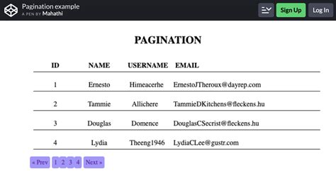 Pagination