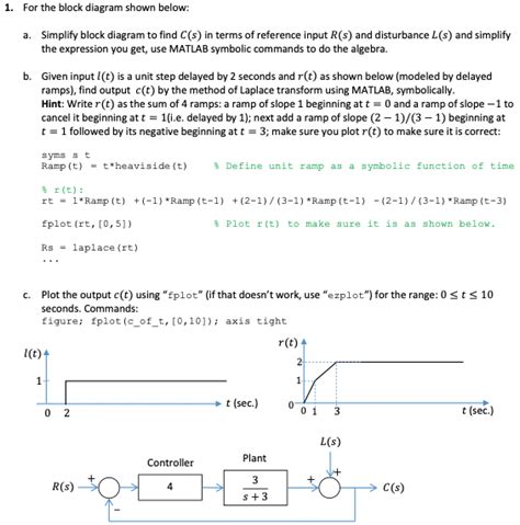 solved 1 for the block diagram shown below a simplify