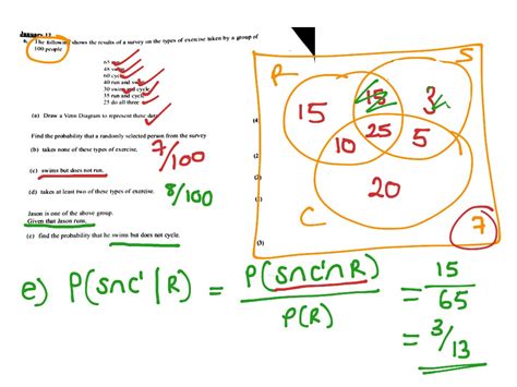 Venn Diagrams And Probability