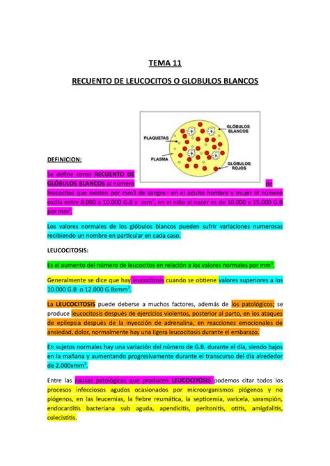 Practica TEMA 11 Recuento DE Leucocitos O Globulos Blancos TEMA 11