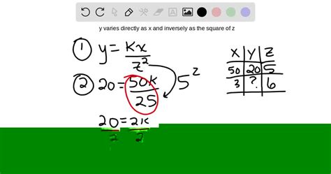 ⏩solved use the four step procedure for solving variation problems… numerade