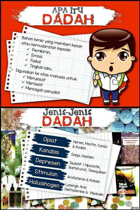 PPDA SK TG RAMBUTAN AKTIVITI MURID DAN INFO BAHAYA DADAH DAN HIV