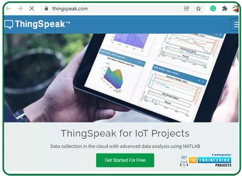 ESP32 BMP280 Sensor Interfacing With ThingSpeak WebServer The