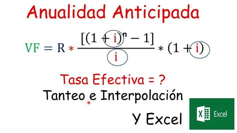 Anualidad Anticipada Calculo Tasa Efectiva Por Tanteo Interpolacion Y