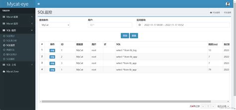 【mysql 运维篇】07、mysql 分库分表之 mycat 管理与监控 mycat的管理界面 csdn博客