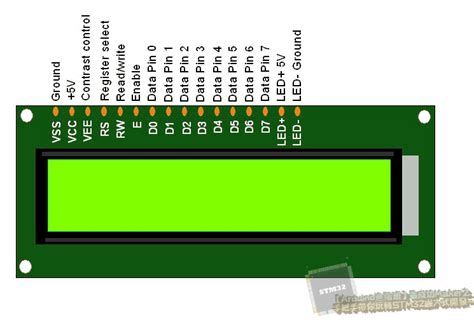 LCD 16x2 Pinout Commands And Displaying Custom Character