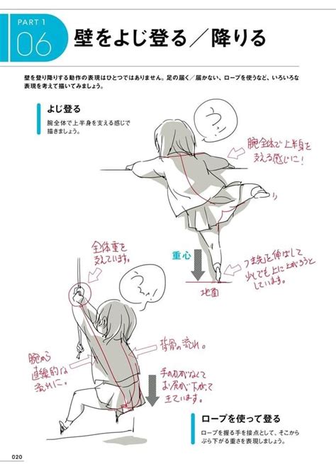 Ghim của Henrique Erculano trên Desenho Mangá