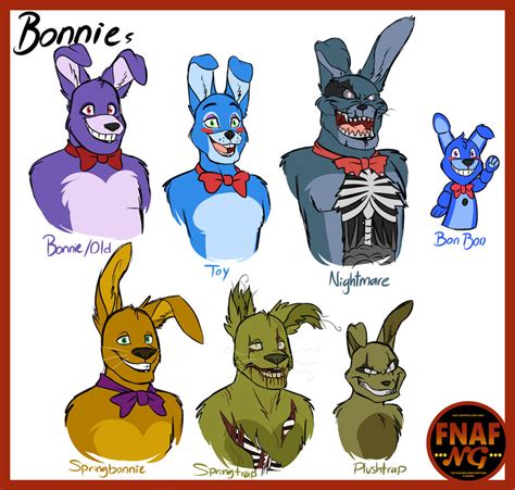 Fnafngbonnie Versions By Namygaga On Deviantart