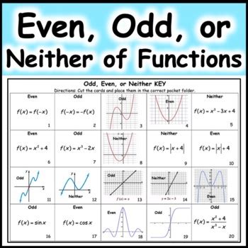 How To Know Odd Or Even Funciton Clearance Katutekno