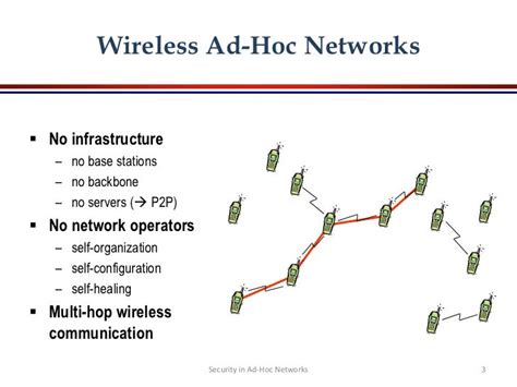 security of ad hoc networks