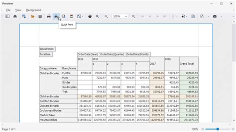 Pivot Tables For Dummies Pdf Cabinets Matttroy