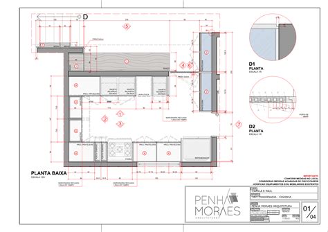 Você sabe o que é a etapa de detalhamento de um projeto É a etapa em