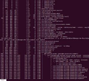 Show All Running Processes In Linux Using Ps Htop Commands NixCraft