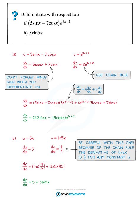 product rule cie igcse additional maths revision notes 2025