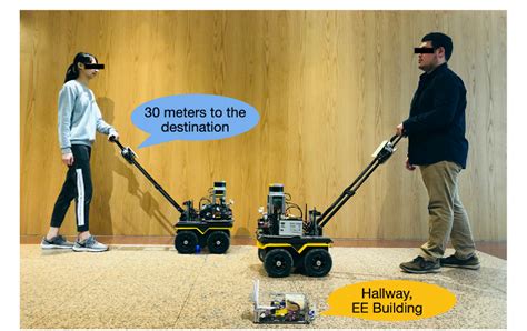 figure 1 from assistive navigation using deep reinforcement learning guiding robot with uwb