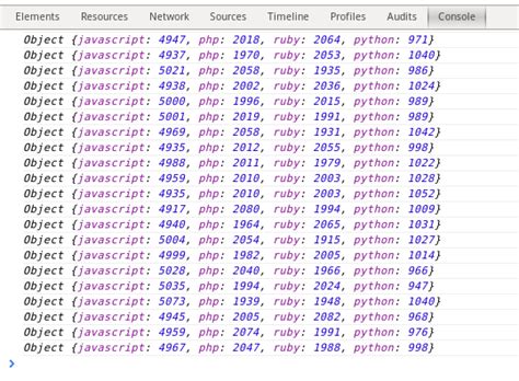 34 generate a random number javascript modern javascript blog