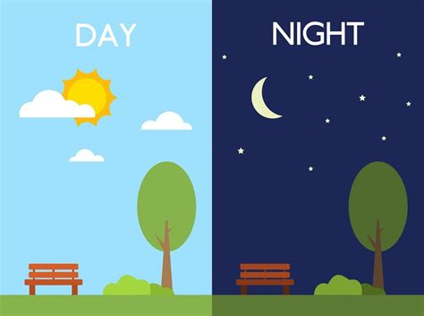 Sering Ditanyakan Anak Ini Proses Terjadinya Siang Dan Malam Orami