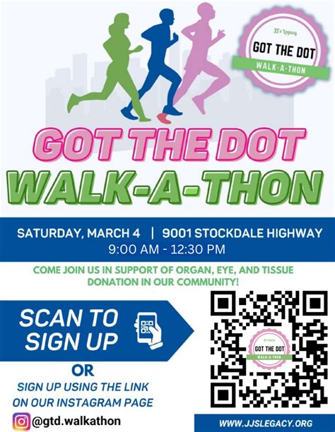 Jjs Legacy Got The Dot Walk A Thon Kern Community Foundation