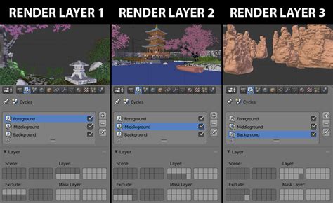 How To Render A Complex Scene Without It Crashing Blender Guru