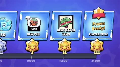 10000 Best R Brawlstars Images On Pholder Guys I Just Unlocked Bo