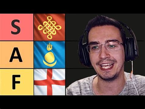 Age Of Empires Castle Civ Tier List Youtube