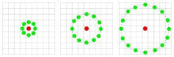 Local Binary Patterns With Python OpenCV PyImageSearch