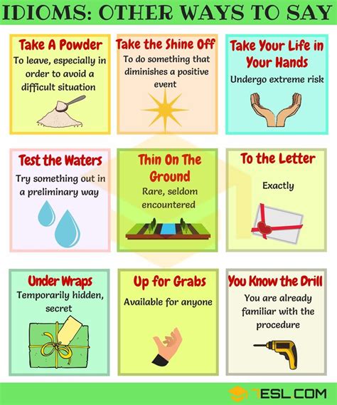 100 Useful Idiomatic Expressions From A Z With Examples 7ESL