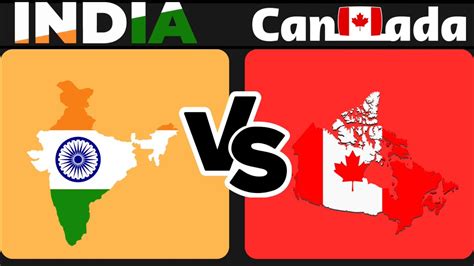 Canada Vs India Country Comparison Comparison Canada India Youtube